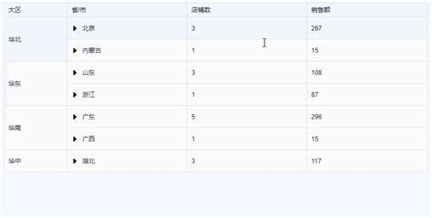 实操案例tinyvue树表动态行合并树形表格动态行列合并 Csdn博客