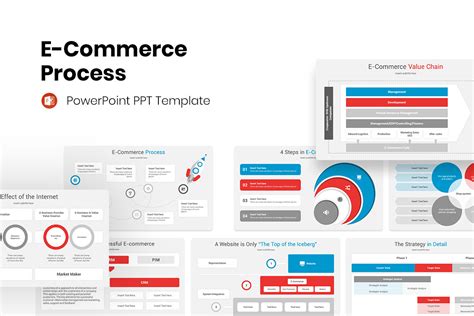 E Commerce Process PowerPoint Template Nulivo Market