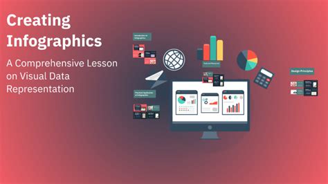 Creating Infographics By Cristopher Sulla On Prezi