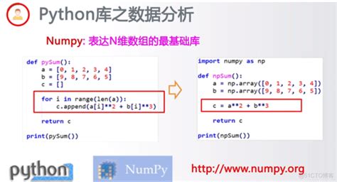 嵩天python课程ppt合集 嵩天 Pythondetailtoo的技术博客51cto博客