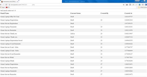 💡technology And Management Journal Oracle Cloud Eloqua Rest Api Using Php