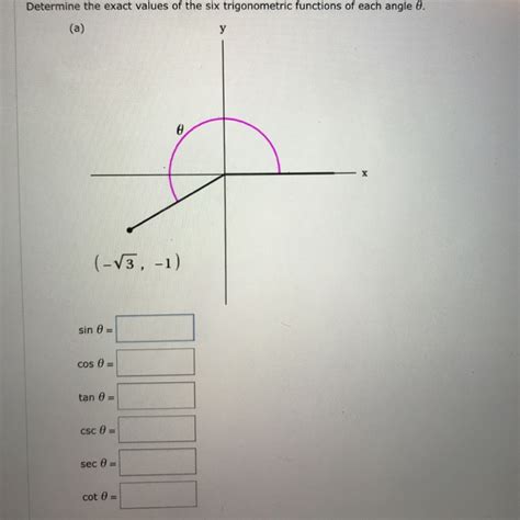 Solved Determine The Exact Values Of The Six Trigonometric Chegg Com