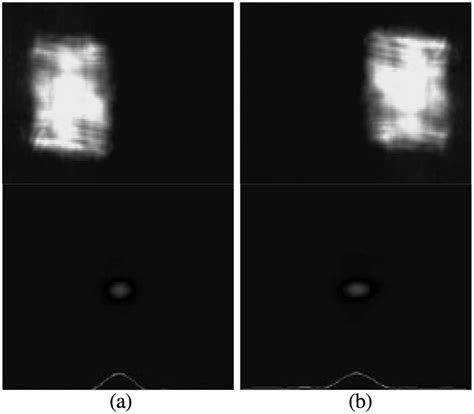 near field top and far field bottom intensity profiles a