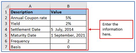 DURATION Function In Excel