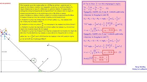 ΑΝΑΚΥΚΛΩΣΗ ΣΦΑΙΡΑΣ ΚΕΚΛΙΜΕΝΟ ΕΠΙΠΕΔΟ Youtube