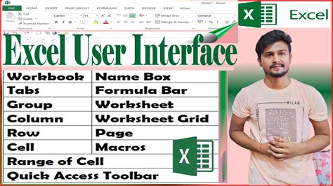 excel user interface excel tutorial for beginners youtube