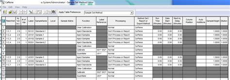 How To Set Up Modified Overall Bracketing Quantitation Methods In Empower Wkb31225 Waters