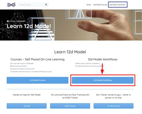 Your 12d Model Training Workflow Links 12d Wiki
