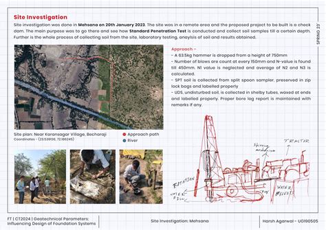 Geotechnical Parameters Cept Portfolio