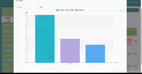 附论文基于springboot和vue的扶贫助农系统484 Csdn博客