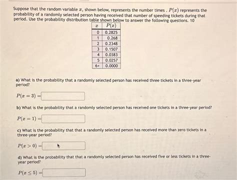 Solved Suppose That The Random Variable X Shown Below