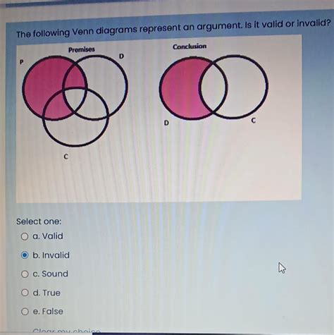 Solved The Following Venn Diagrams Represent An Argument Is