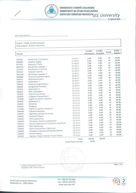 Transcript Of Results