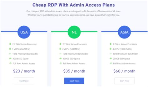 Top Rdp Provider In 2025 Complete List Of Best Rdp Servers