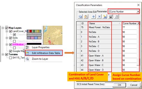 Create A Curve Number Raster File From Infiltration Layer In Ras Mapper Rashmscom