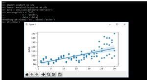 Seaborn Regplot How To Use Seaborn Regplot Function Examples FAQ