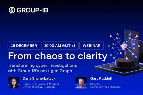 Group Ib On Linkedin Cybersecurity Cyberinvestigations Graph Webinar Cyberthreats…