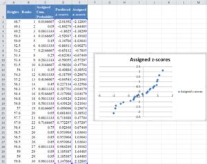 Test For Normality Normal Dist Excel And Google Sheets Automate Excel