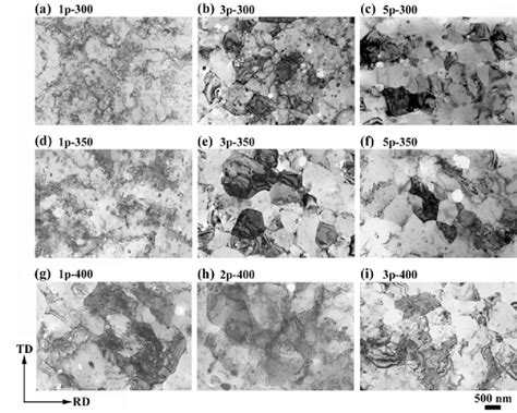 Tem Micrographs Showing The Evolution Of The Microstructure With The