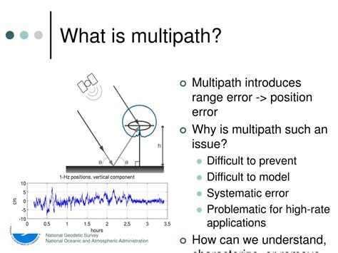 ppt mapping the gps multipath environment using the signal to noise
