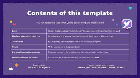 Inclusive Language And The Use Of LGBT Pronouns Workshop Presentation