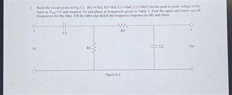 solved build the circuit below on orcad pspice simulation