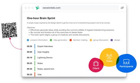 Workshop Design Sessionlab
