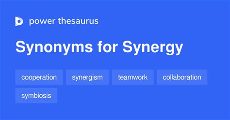 Synergy Synonyms 826 Similar Words And Phrases