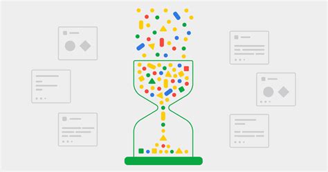 10 Pipedrive Habits To Boost Productivity