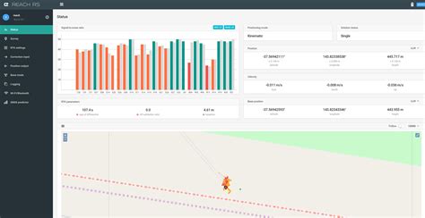 RTK Fix Availability Getting Started Emlid Community Forum