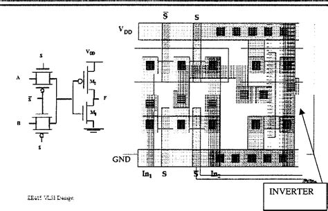 Comparison Of CMOS XOR And XNOR Gate Design Semantic Scholar