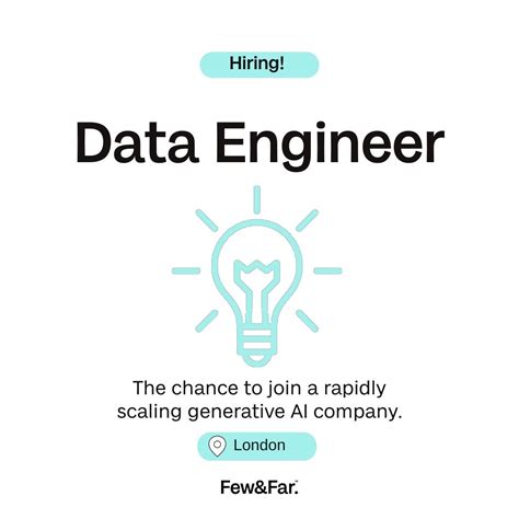 Dora Mcardle On Linkedin Ai Data Dataengineer Dataengineerjobs