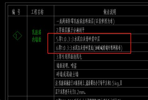 墙面抹灰 服务新干线答疑解惑