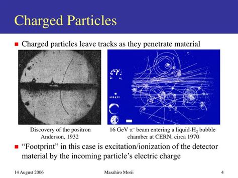 PPT Tracking Detectors PowerPoint Presentation ID