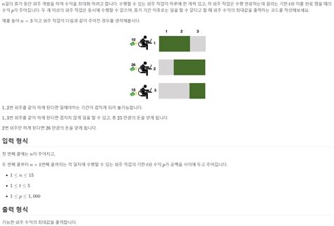 1c 외주 수익 최대화하기 퇴사 기업별 빈출 알고리즘 유형 문제풀이집 1c 외주 수익 최대화하기 퇴사 기업별 빈출 알고리즘 유형 문제풀이집