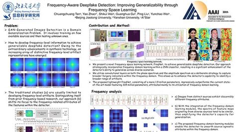 underline frequency aware deepfake detection improving