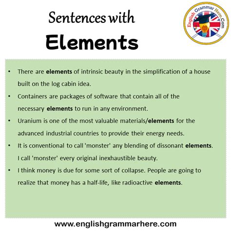 Element In A Sentence Fragments