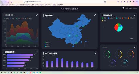 Code For Better 谷歌开发者之声——vueecharts 前后端结合实现大屏数据可视化谷歌数据可视化大屏 Csdn博客