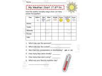 Weather Chart Printable By Teach Simple