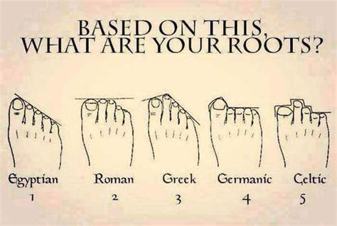 Photo Based On This What Are Your Roots Art Graphics Video Nigeria