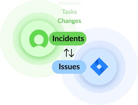 Integrate Jira And Servicenow With Unito