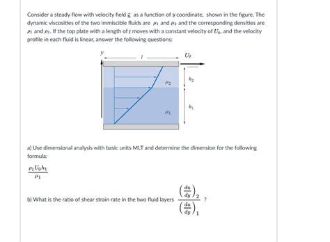 Solved Consider A Steady Flow With Velocity Field ū As A