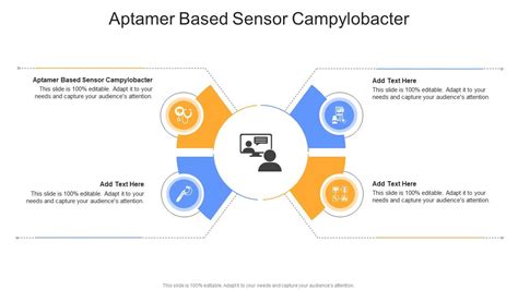 Aptamer Based Sensor Campylobacter In Powerpoint And Google Slides CPP PPT PowerPoint