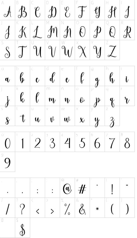The Lazy Font Details