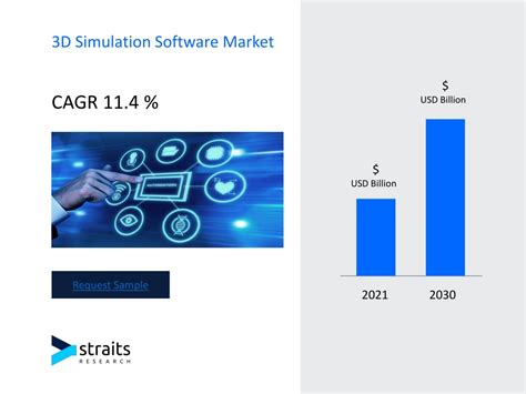 ppt 3d simulation software powerpoint presentation free download