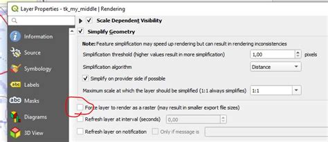 Python Force Vector Layer To Render As Raster Geographic Information Systems Stack Exchange