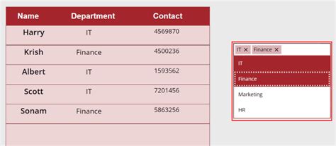 Power Apps Combo Box Filter Enjoy Sharepoint