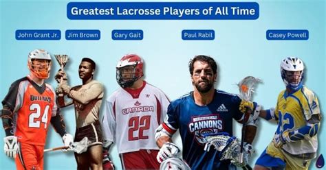 Greatest Lacrosse Players Of All Time Ranked Updated 2026