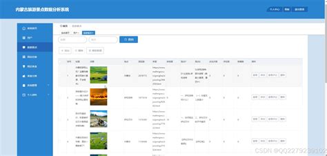 042python基于大数据的内蒙古旅游景点数据分析可视化系统周边住宿美食（源码文档运行视频讲解视频） Csdn博客