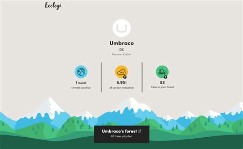 Umbraco Community Plant A Tree With Your Contributions
